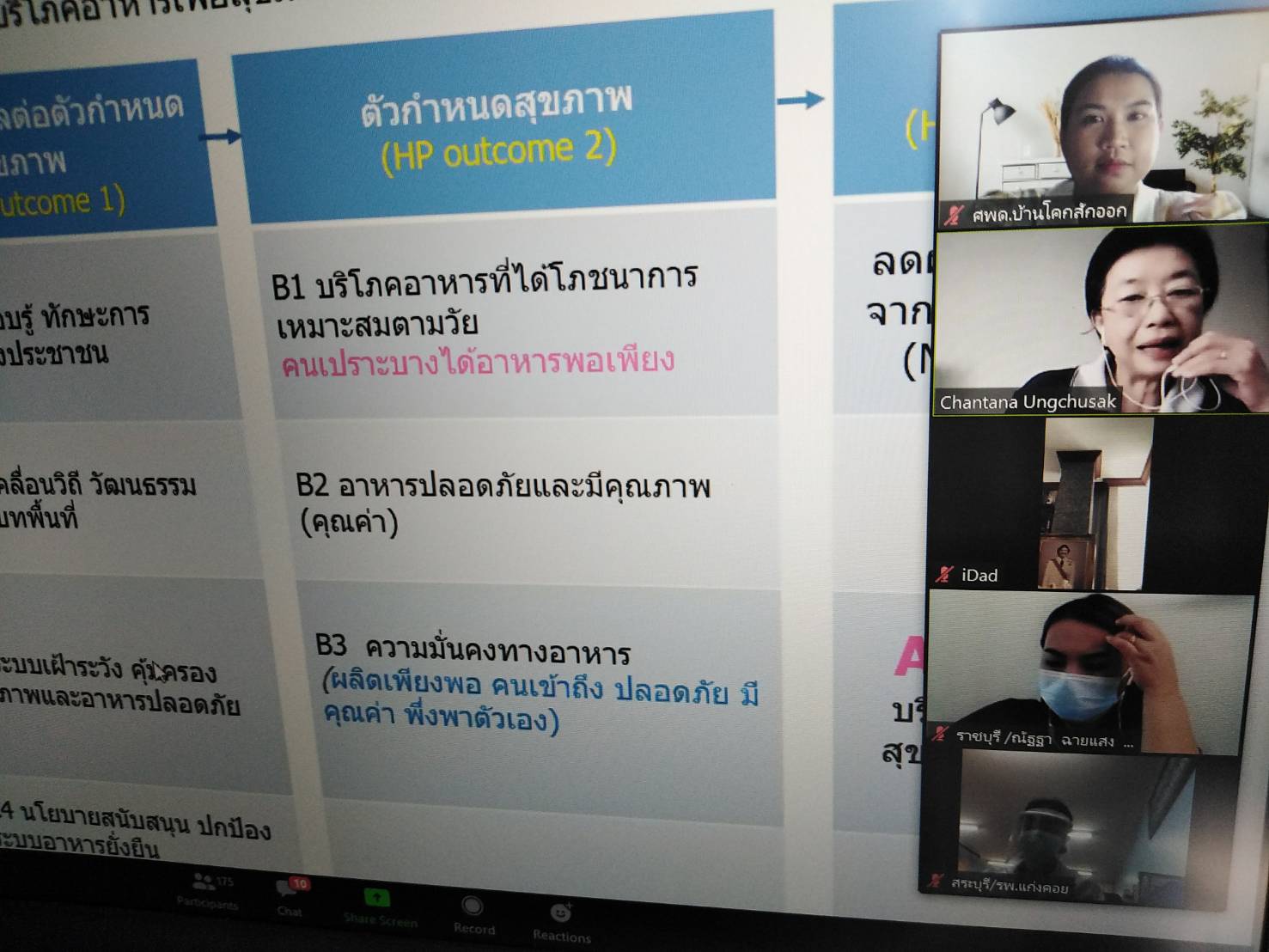 ROHC update – ฝ่ายทันตสาธารณสุขชนบทภาคใต้